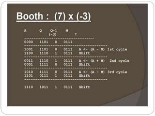 Unit Booth Algorithm PPTX