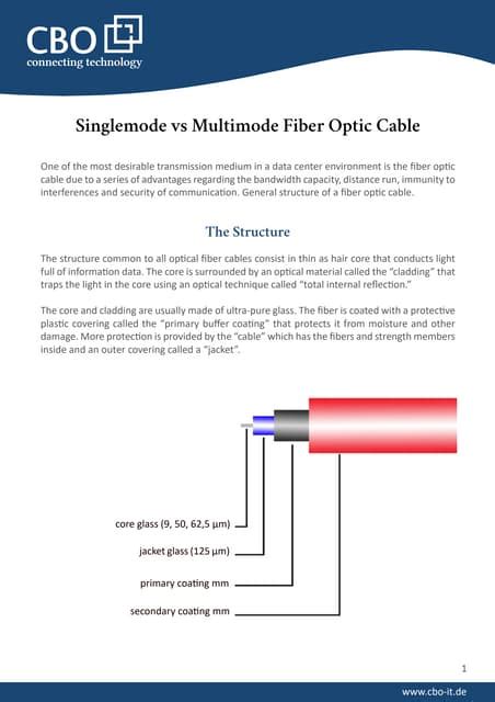 What Is The Difference Between Multi Mode And Single Mode Fiber Optic Cabling Ppt