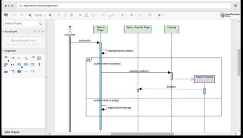10 Best Free Software Tools To Create Uml Diagrams