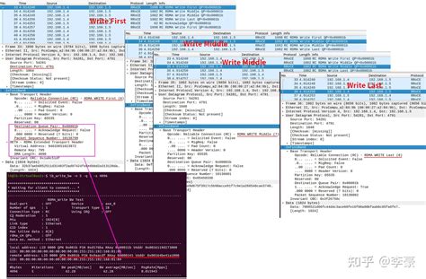Rdma Roce V2协议抓包分析 知乎