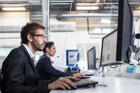 Explore The Survey Data Interactively Energy Transition Survey