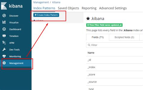 Elk Part 5 Tìm Hiểu Về Filebeat Cộng Đồng Linux