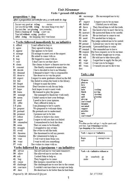 Grammar Eng 101 Pdf Clause Syntax