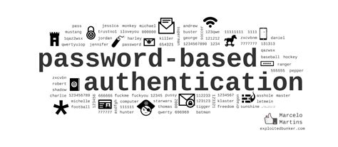 Password Based Authentication Exploited Bunker