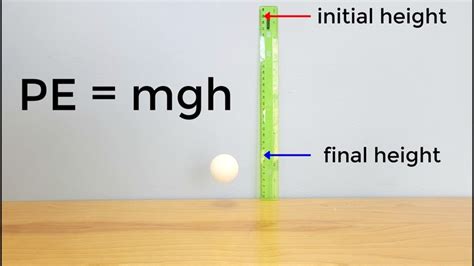 The Height Limits And Linearity Of Bouncy Balls Science Project