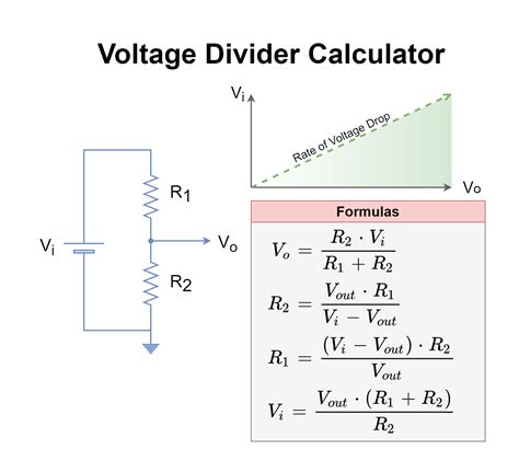 Voltage Divider Calculator Electronics Lab