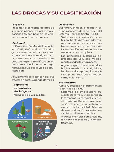 Clasificacion De Las Drogas Pdf Drogas Psicoactivas Drogas