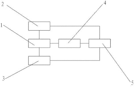 Rock Shearing Seepage Coupling True Triaxial Test System Eureka Patsnap