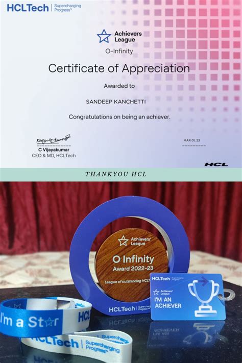 Hcltech Hcltechnologies Grateful Rewards 2023awards O Cloudengineer Sandeep Kanchetti