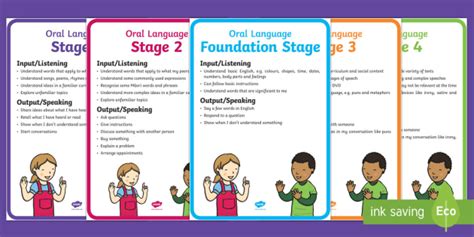 What Is Esol Answered Twinkl Teaching Wiki Twinkl
