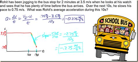 Sample Acceleration Problem Regents Physics