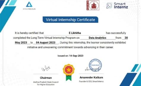 E Likhitha On Linkedin Completed The Long Term Virtual Internship