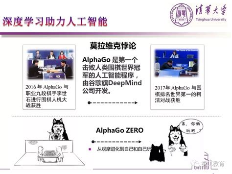 180页PPT科普人工智能技术与产业发展 安全内参 决策者的网络安全知识库