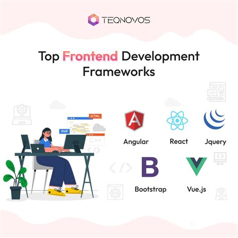 teqnovos on linkedin teqnovos frontenddevelopment frameworks uiuxdesign webapplication…