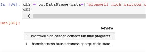 Pandas In Python How Can I Create A Dataframe From A List Of Lists