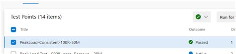 How To Mark A Testcase As Passed In Azure Testplans Azure Devops Azuredevops Guide