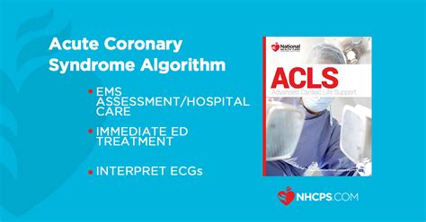 ACLS Acute Coronary Syndrome Algorithm