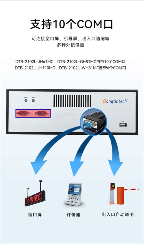 东田桌面式工控机 工业服务器厂家 DTB 2102L JH61MC