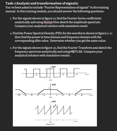 Solved Task Analysis And Transformation Of Signals You Ve Chegg