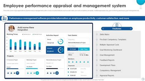 hrms software implementation plan powerpoint presentation slides ppt slide