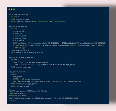 Sql Dataanalytics Sqlchallenge Prepvector Siva Swetha G