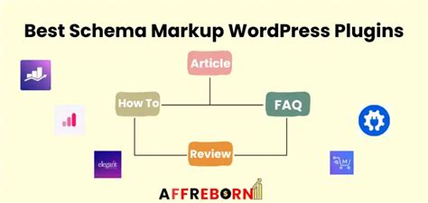 Best Schema Markup Wordpress Plugins In 2025 Review Faq