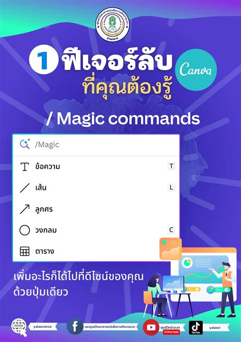 Magic Commands เพจศูนย์วิทยาศาสตร์เพื่อการศึกษายะลา Facebook