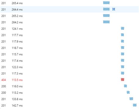 C How To Efficiently Upload Multiple Files To Azure Blobs From Net Core Web Api Stack