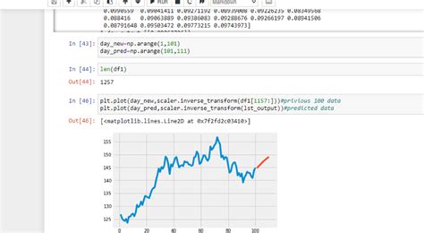 Github Tejashree Stock Prediction Stock Prediction