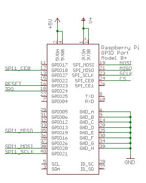 Dual Serial RS Shield For Raspberry Pi SG Electronic Systems