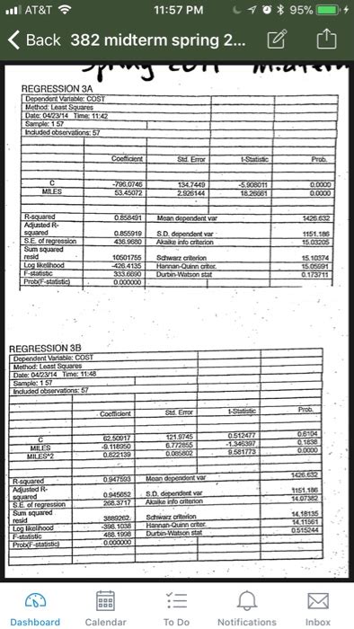 Solved 3 Multiple Regression Analysis Interpretation Of