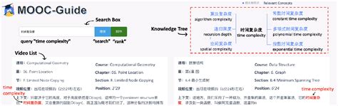 Figure 7 From Towards A General Pre Training Framework For Adaptive Learning In Moocs Semantic