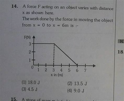 14 A Force F Acting On An Object Varies With Distance X As Shown Here The Work Done By The