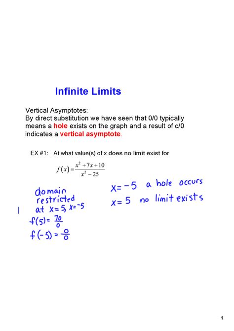 Infinite Limits Lecture Notes Pre Calculus Docsity