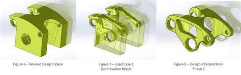 Intelligent Part Design With Topology Optimisation Software