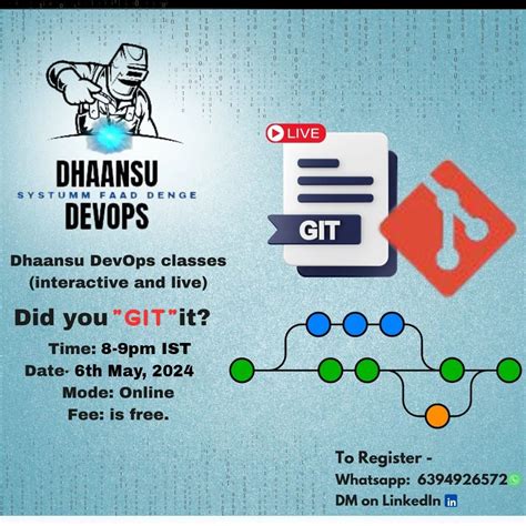Learn Git And Its Tricks On Monday धाँसू Devops Posted On The Topic
