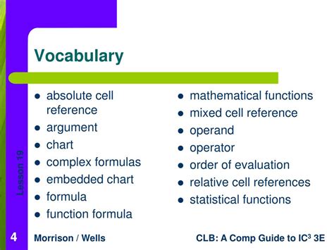 Ppt Lesson 14 Creating Formulas And Charting Data Powerpoint