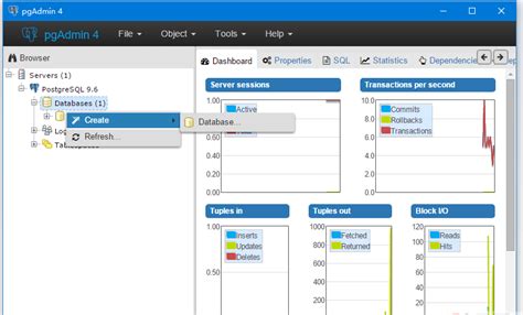 Postgresql创建数据库 Postgresql教程 Postgresql创建数据库 Postgresql教程