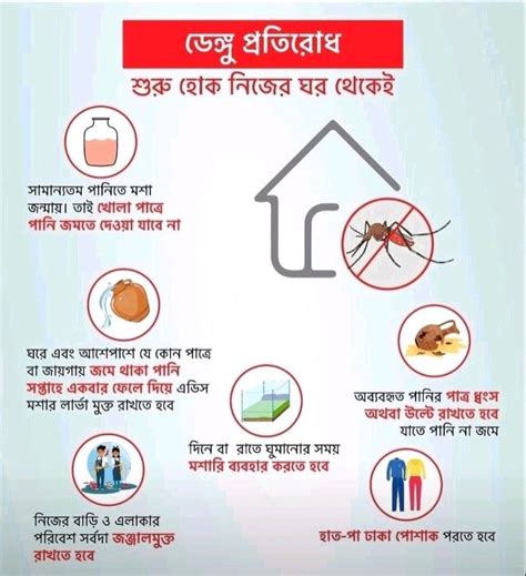 Dengueprevention Staysafe Fightdengue Healthmatters Abdulla Al