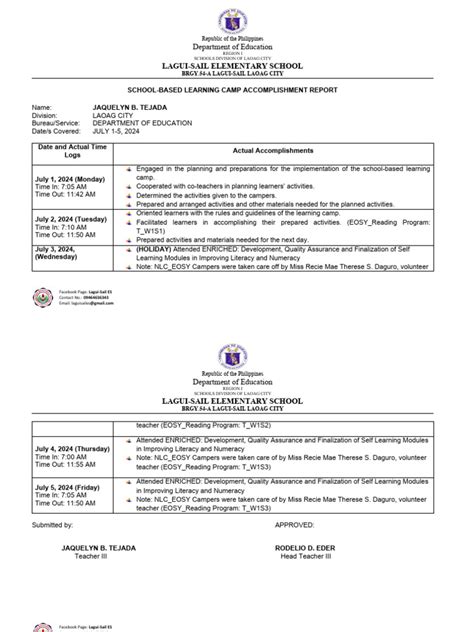 Nlc Accomplishment Report Pdf Human Communication Cognition