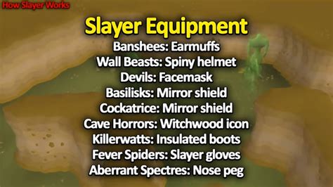 Osrs Slayer Basics How Slayer Works