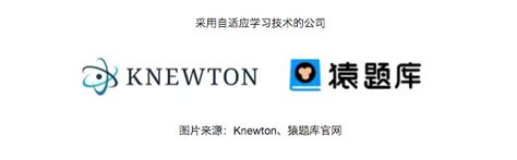 关于自适应学习你不能错过的干货一 芥末堆