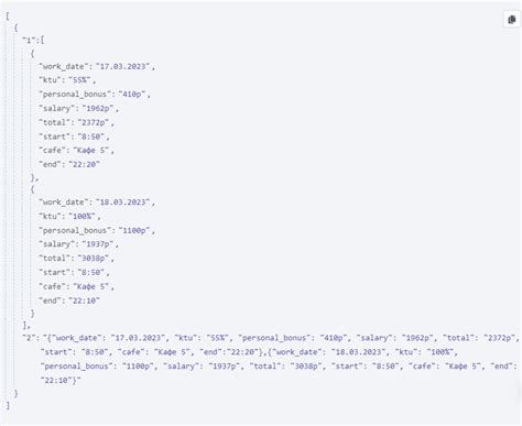 Json Data Type Difference Questions N8n Community