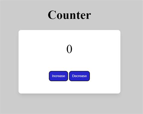 Github Techiemithleshcounter App