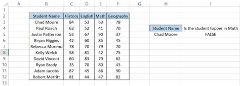 And Function Formula Examples How To Use And In Excel Wall Street