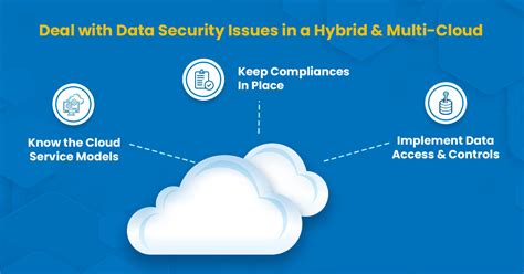 How To Secure Your Data In Hybrid And Multi Cloud Environment Cloud