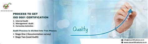 Process To Get ISO Certificate SIS Certifications Best Certifying Body