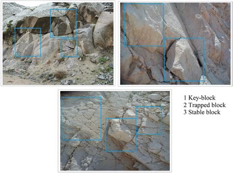 A Sample Illustration For Detection And Classification By The Cnn Based