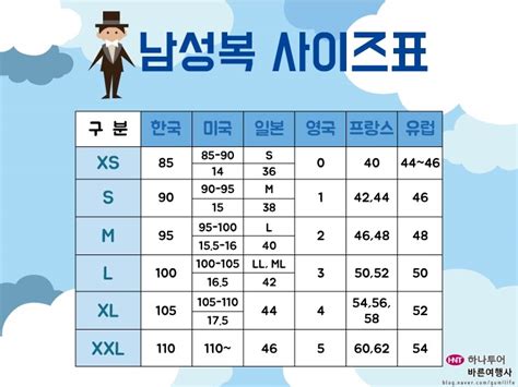 외국 옷 사이즈표 외국 신발 사이즈표 참고해요 네이버 블로그