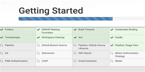 Install Jenkins Step By Step Installation For Jenkins On Window Config
